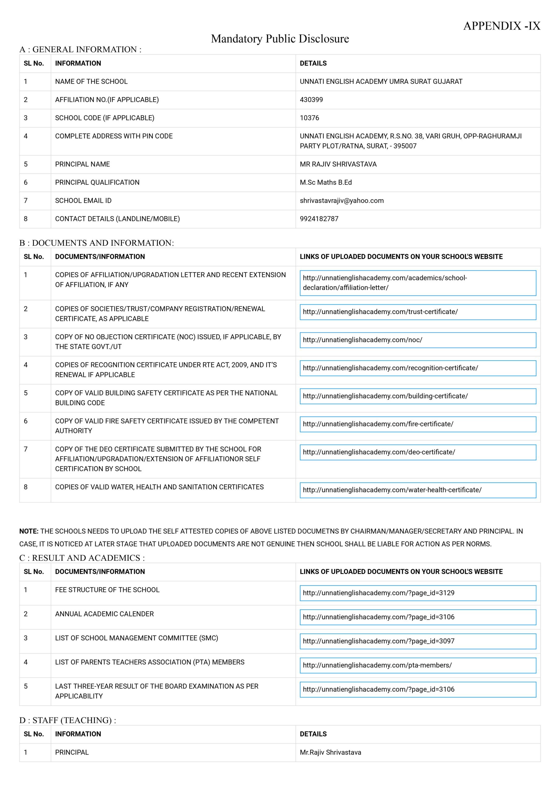Mandatory Disclosure : Unnati English Academy